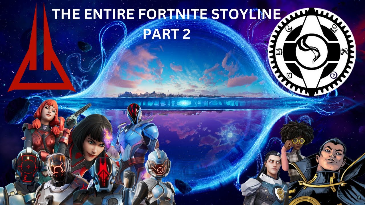 Entire Fortnite Lore Pt 2 - YouTube