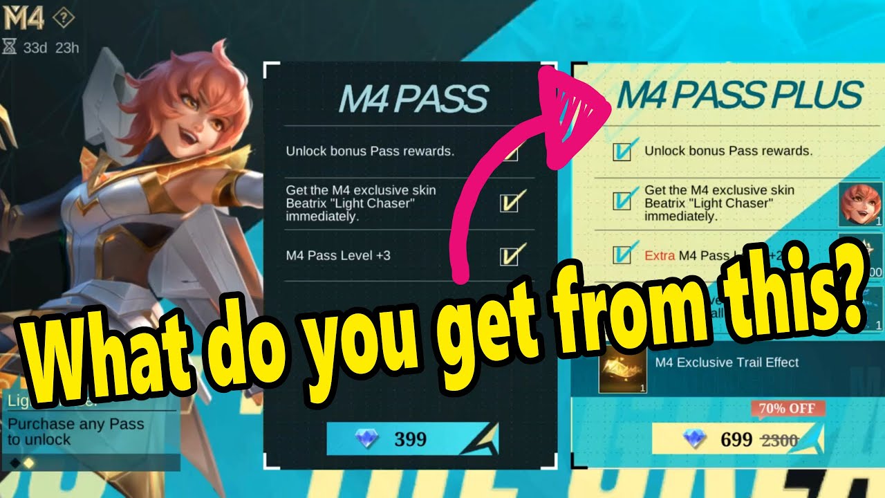 What do you get from M4 PASS PLUS? | Mobile Legends - YouTube