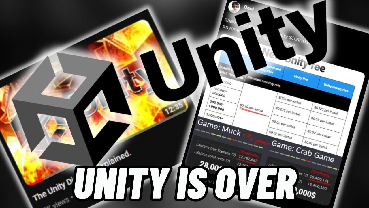 Unity Is Destroying Everything - YouTube