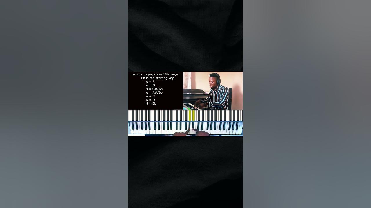 4 How To Play Scale what Is Scale In Music Play Piano Scale 4-how-to-play-scale-what-is-scale-in-music-play-piano-scale