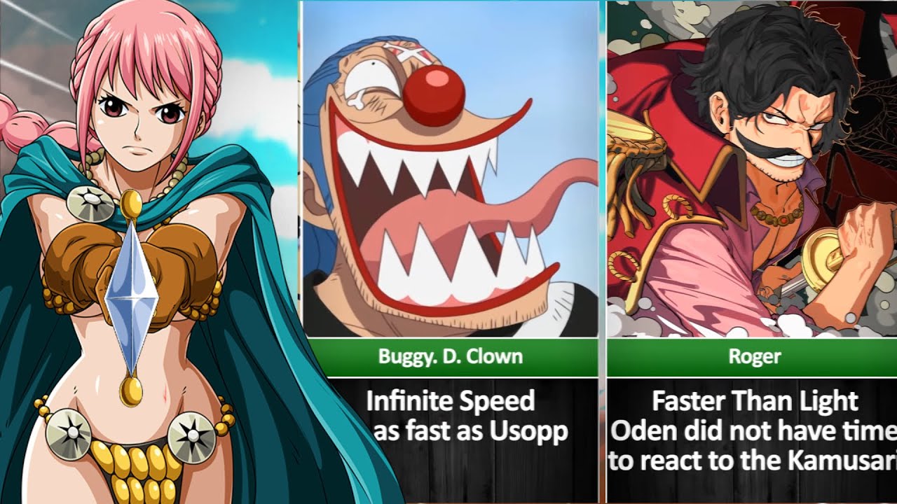 Speedsters of the Sea: Velocity in One Piece Characters - YouTube