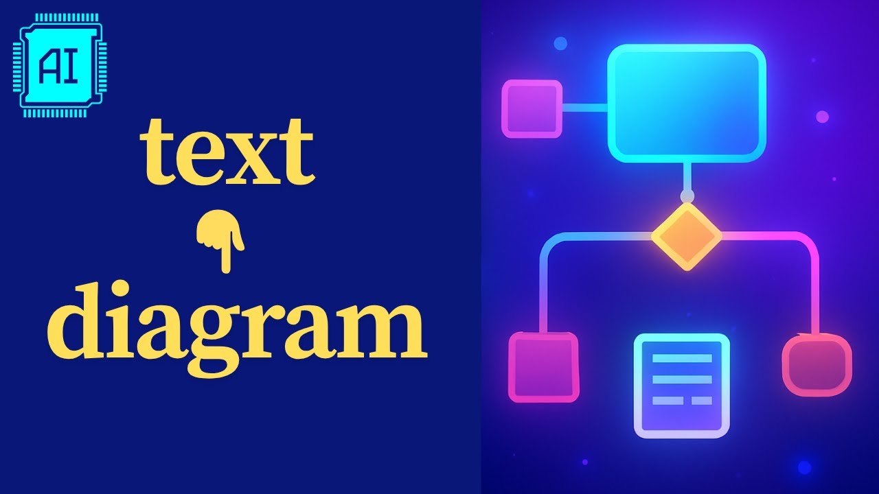 How to Create Diagrams Using AI (FREE) - Flowcharts, ERD, UML - YouTube
