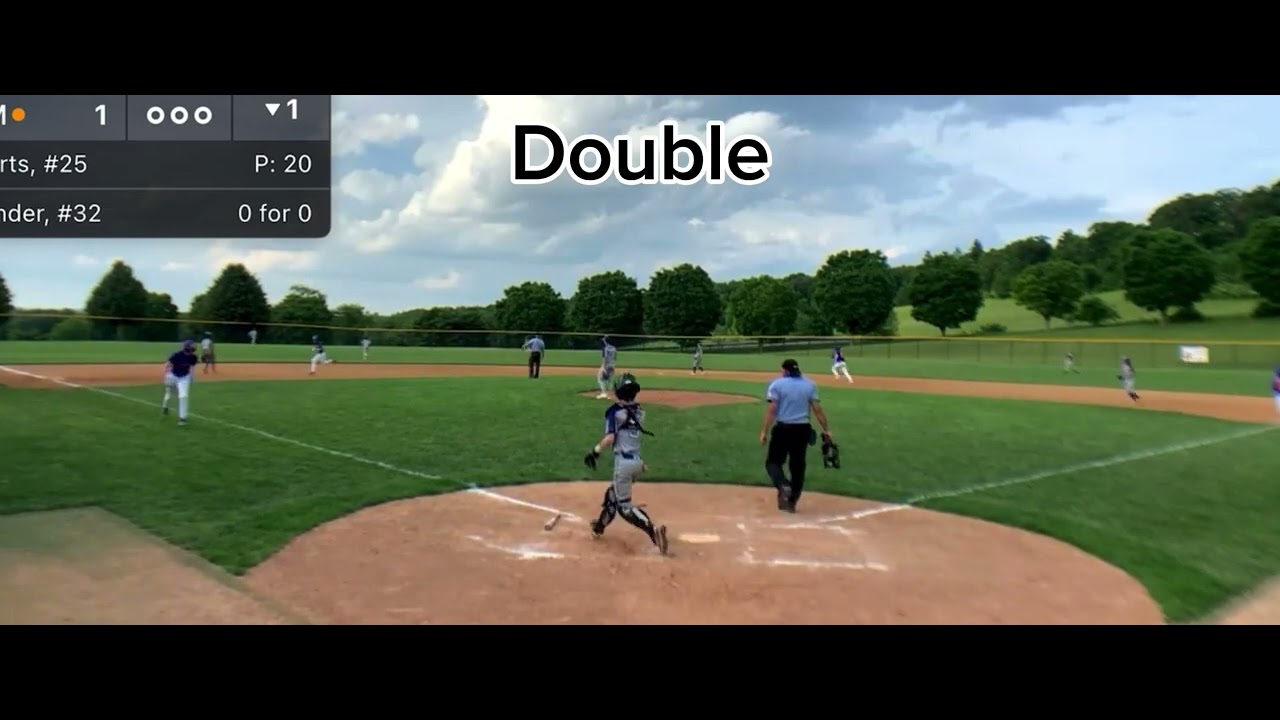 Ryan Lavender 2024 Baseball - YouTube