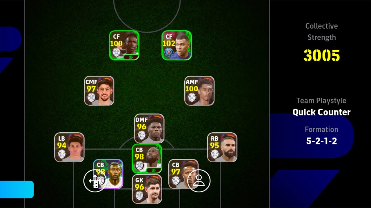 Easy way to reach Division 1 || 5212 Formation in efootball 2024 - YouTube