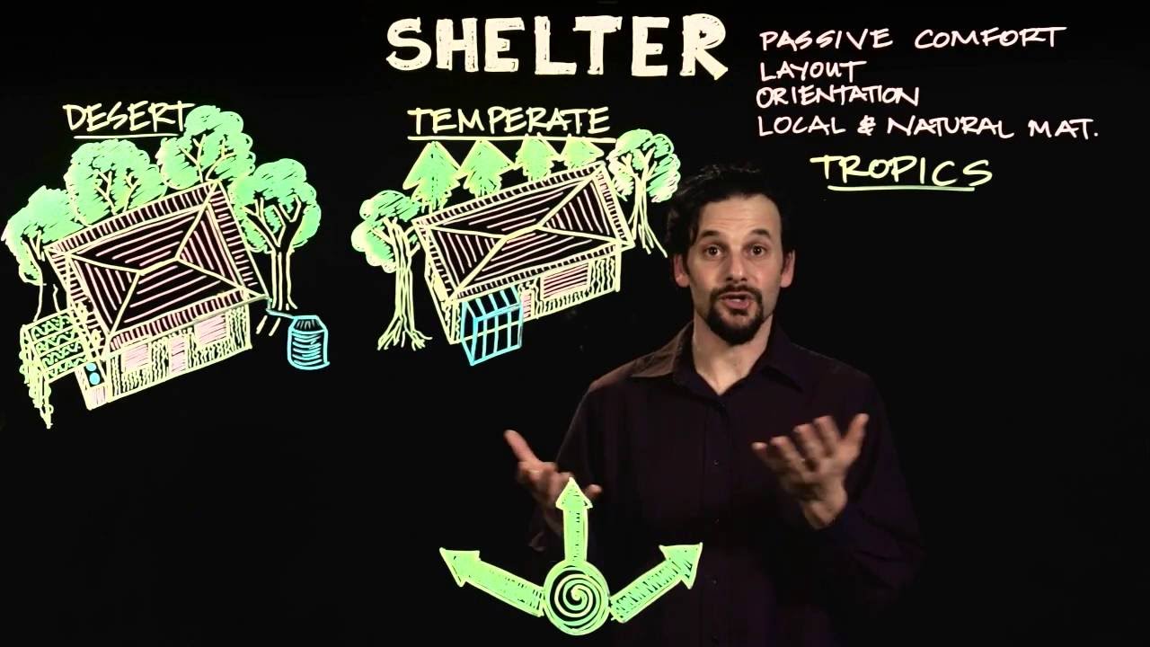 The Learning Glass (Lightboard) | Oregon State Ecampus - YouTube