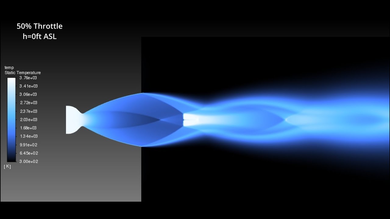 Rocket Nozzle CFD for Hypothetical 42,000lbf LOX/LCH4 Booster Engine - YouTube