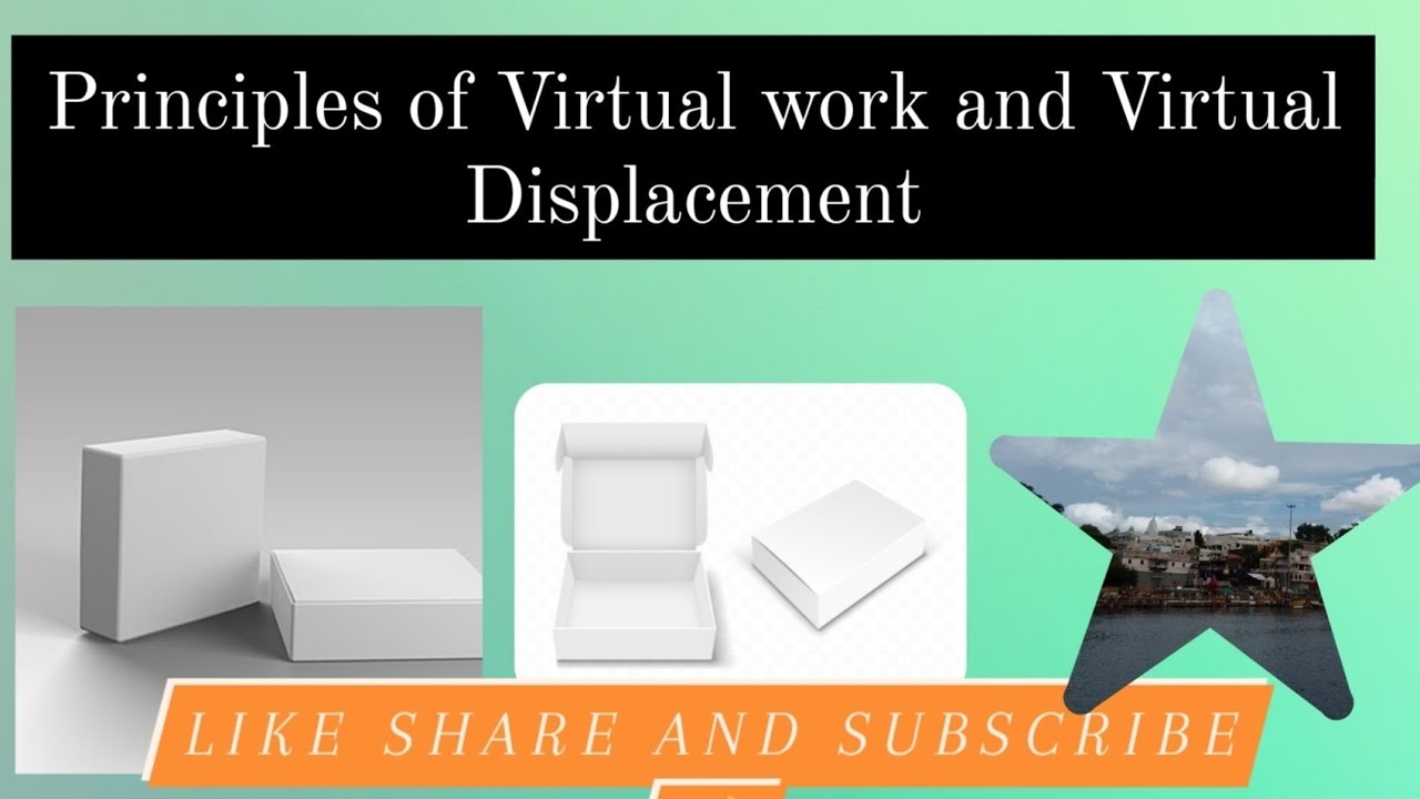 Virtual Work and Virtual Displacement, Structure Analysis, RGPVExam, B ...