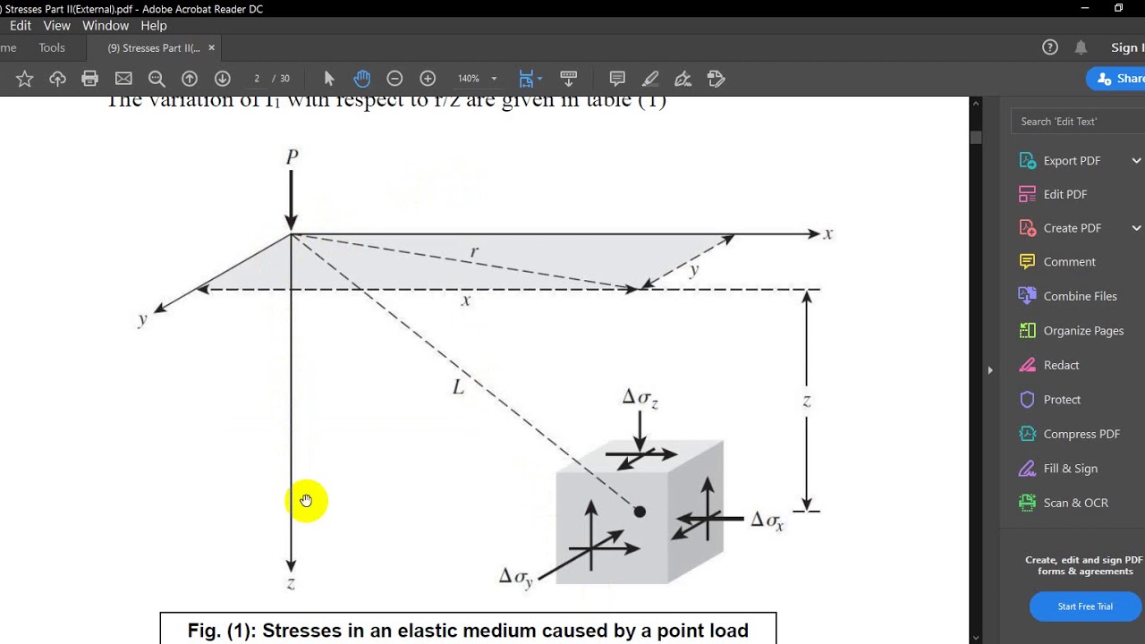 3 External Stress - YouTube