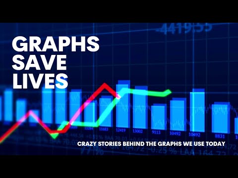Graphs Tell Stories: The Fascinating History of Data Visualization ...
