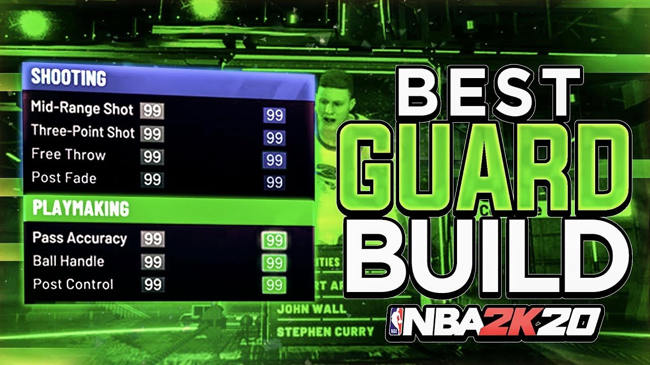 NEVER Before Seen POINT FORWARD... BEST ISO Build in NBA 2K20! - YouTube
