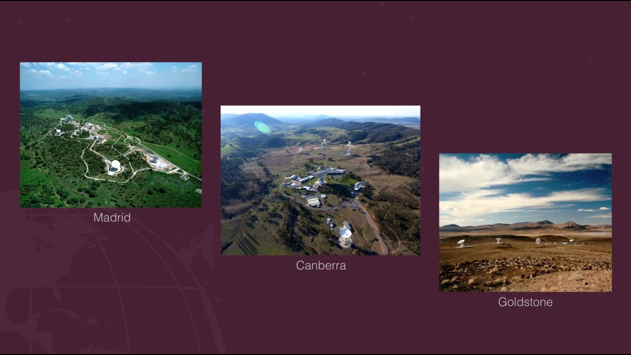 Where in the World is the DSN? A Virtual Tour of NASA’s Deep Space ...