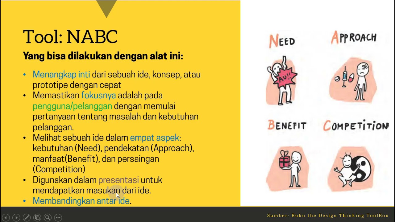 CP2d-05 Tool NABC - YouTube