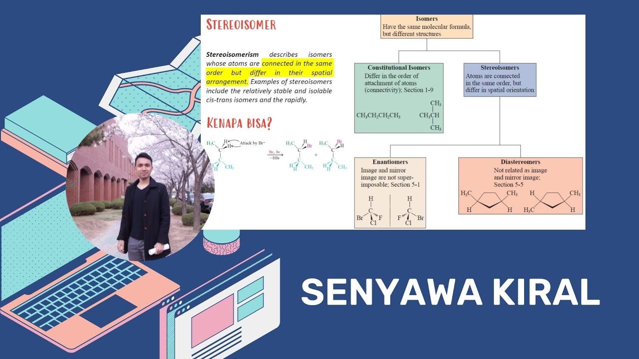 Kimia Dasar | Senyawa Organik : Senyawa Kiral - YouTube