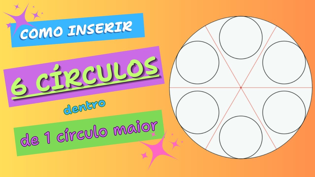 Descubra Como Inserir 6 Círculos Perfeitos Dentro de um Círculo Maior ...