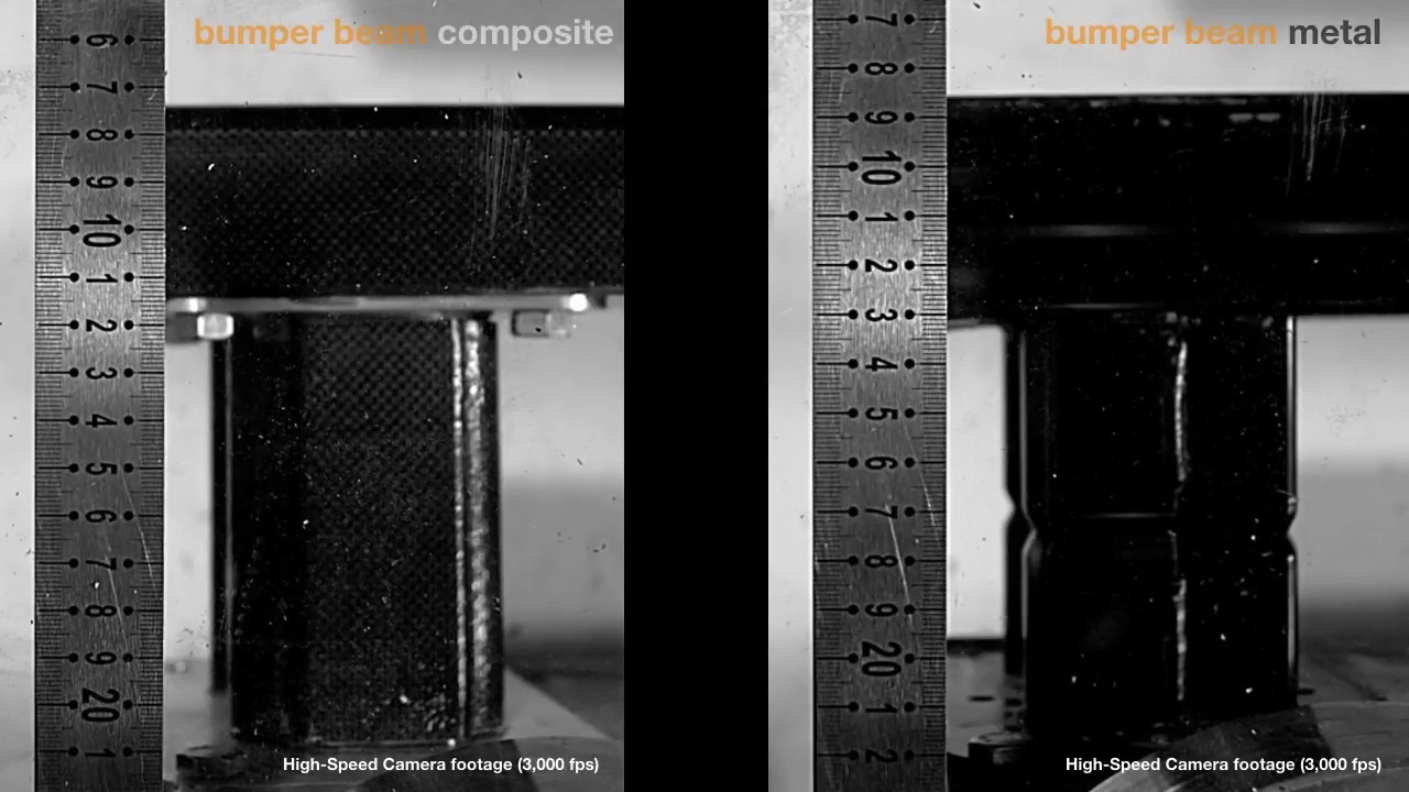 Bumper Beam Pendulum Test - YouTube