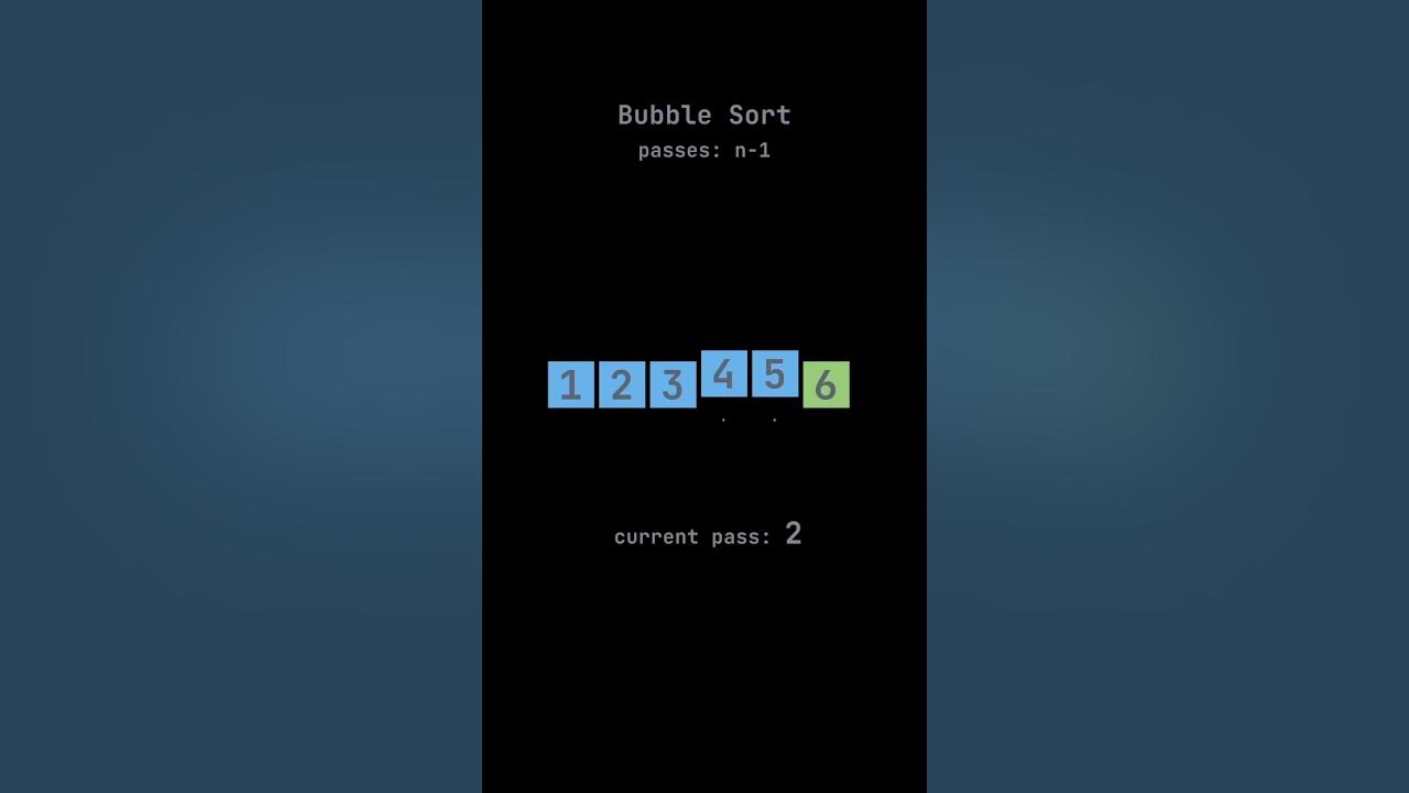Bubble Sort Dsa Algorithm Dsa Programming Youtube