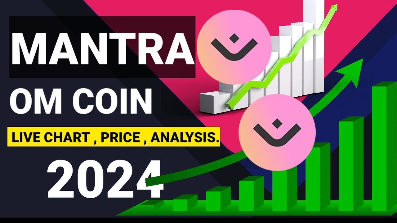 mantra om coin price predection | what is value of one OM coin ...