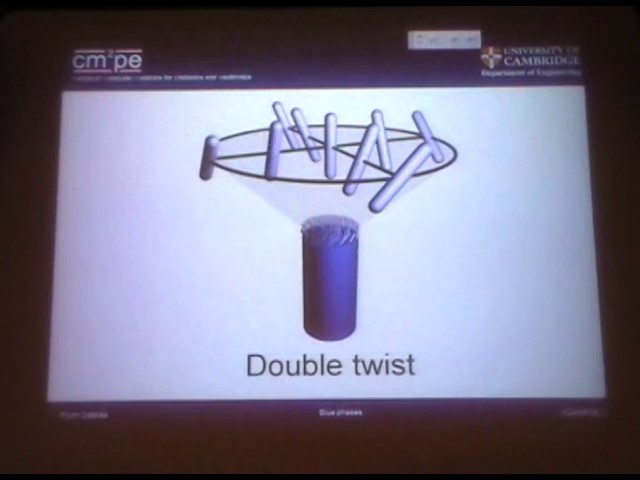 Doubletwist Logo