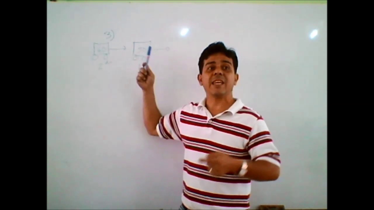 Vectores pract2 item3 - YouTube