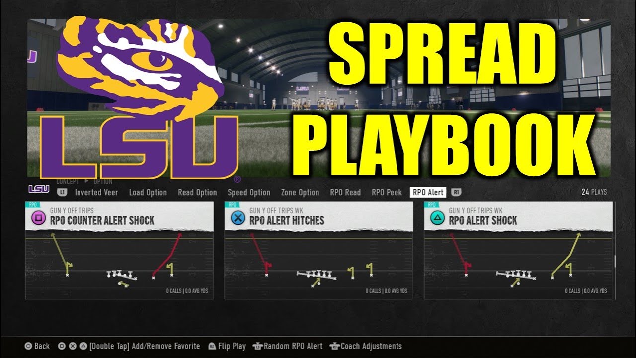 LSU Spread Playbook Guide | College Football 25 - YouTube