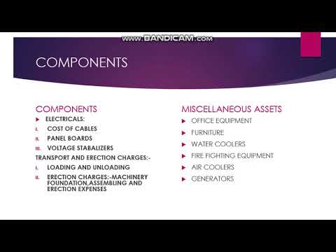 COMPONENTS OF PROJECT COST PROJECT MGMT - YouTube