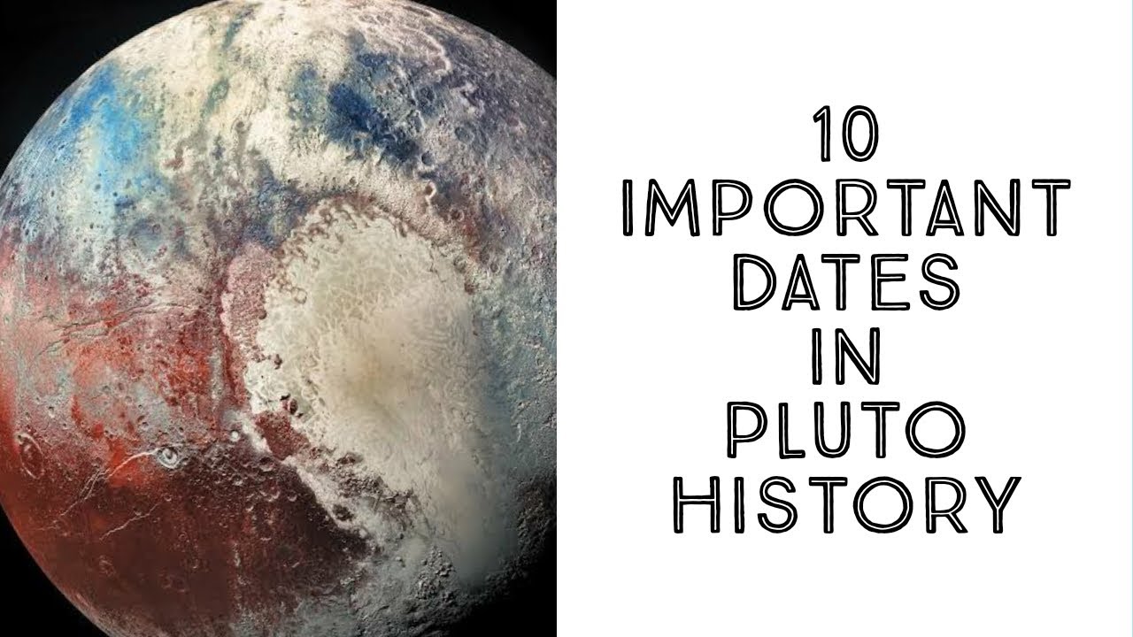 Did you ever know?A year on Pluto is 248 years. | Pluto | Dwarf planet ...