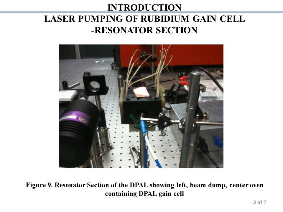 3 2 Introduction Laser Pumping and DPAL Optical Window Damage Phenomena ...