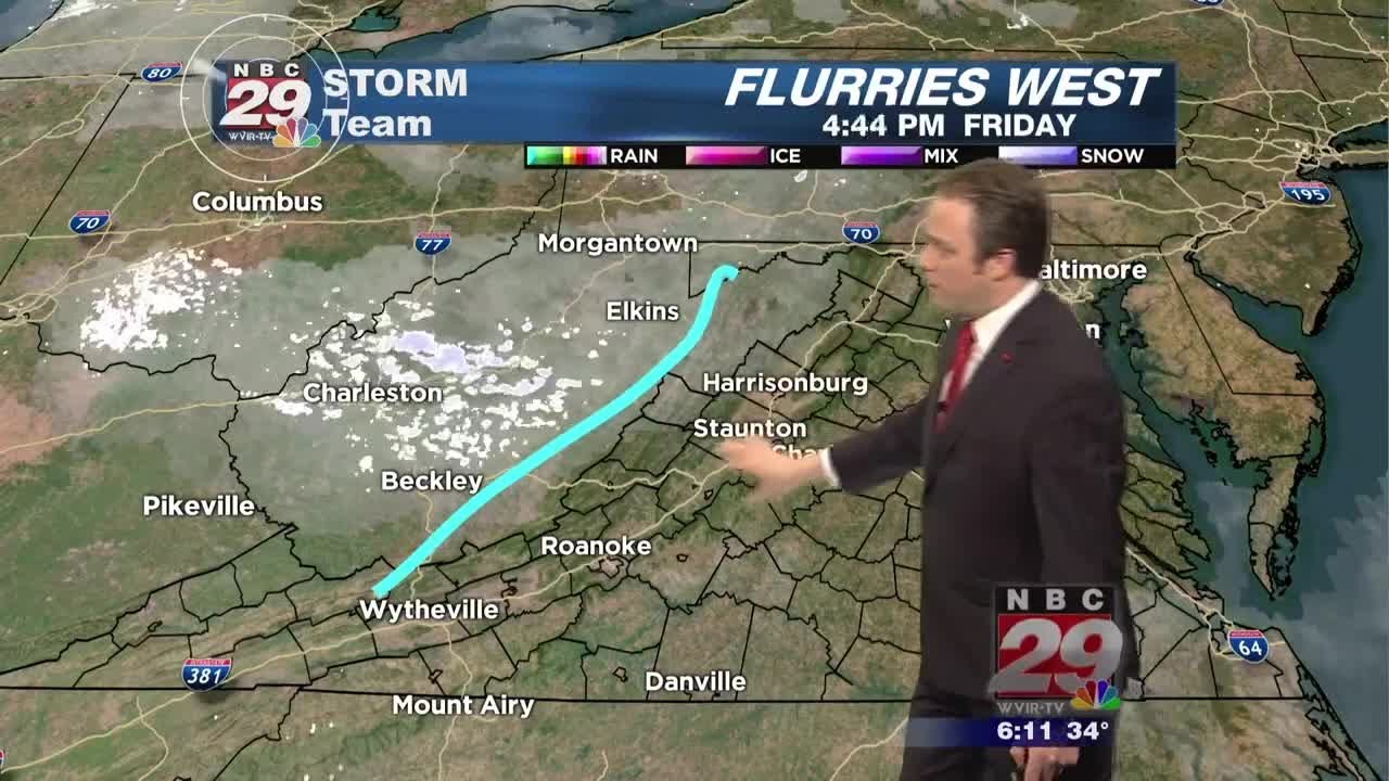 Fair Weather Weekend - YouTube