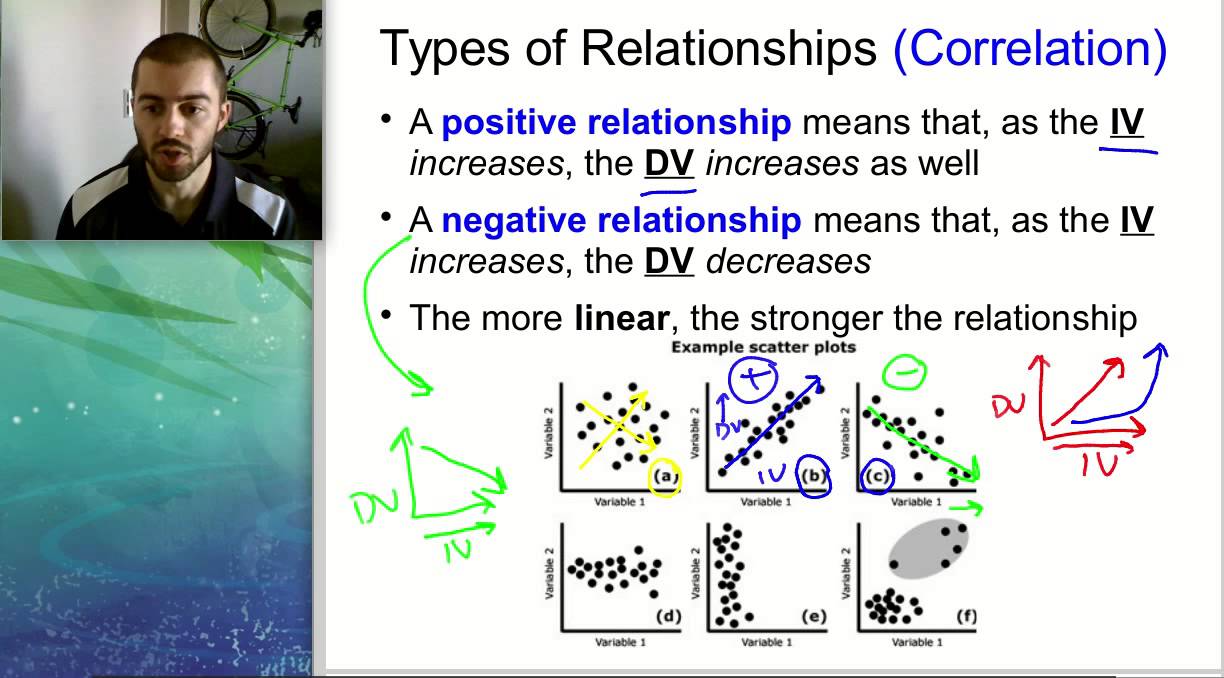 Types of Graphs - Middle School Science - YouTube