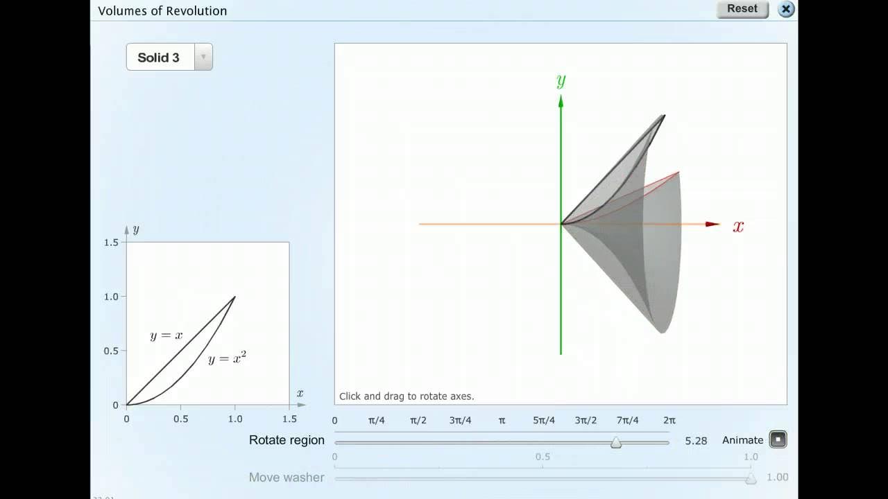 Volumes of Revolution Animation - YouTube