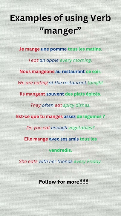 Verb Manger in French #french #eat #français #paris #language - YouTube