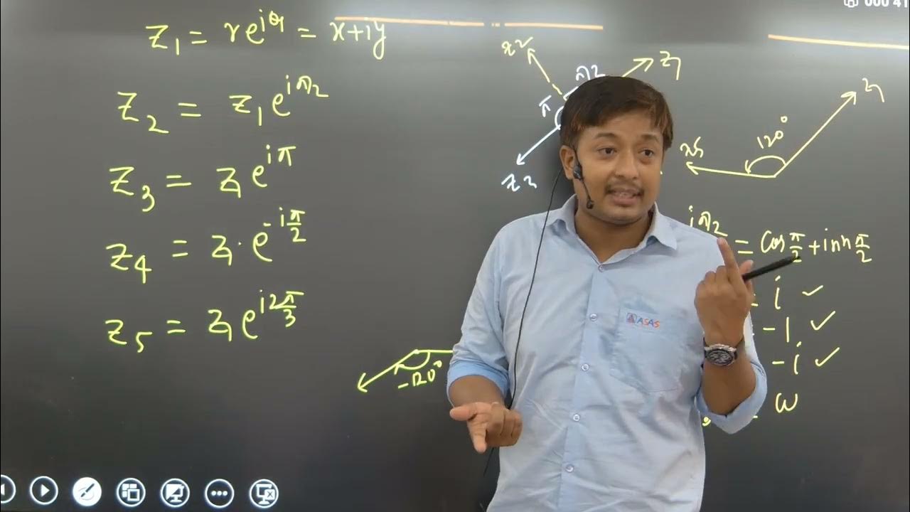 ||COMPLEX NUMBER|| ROTATION THEOREM||JEE MAIN||JEE ADVANCE|| - YouTube
