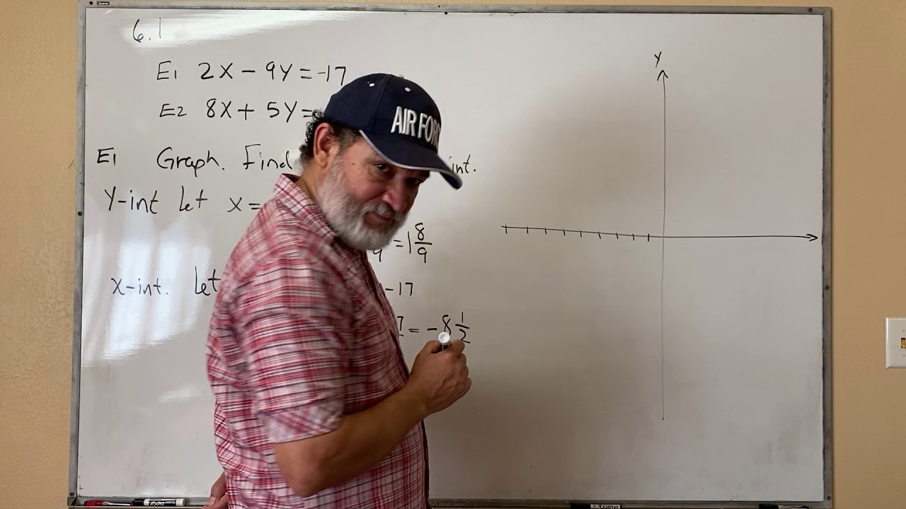 Math 11 College Algebra section 6.1 - YouTube