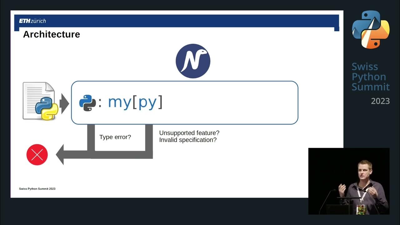 Marco Eilers – Proving Python code correct with Nagini – SPS23 - YouTube