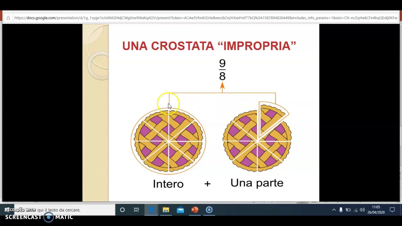 Frazioni proprie improprie apparenti e complementari - YouTube