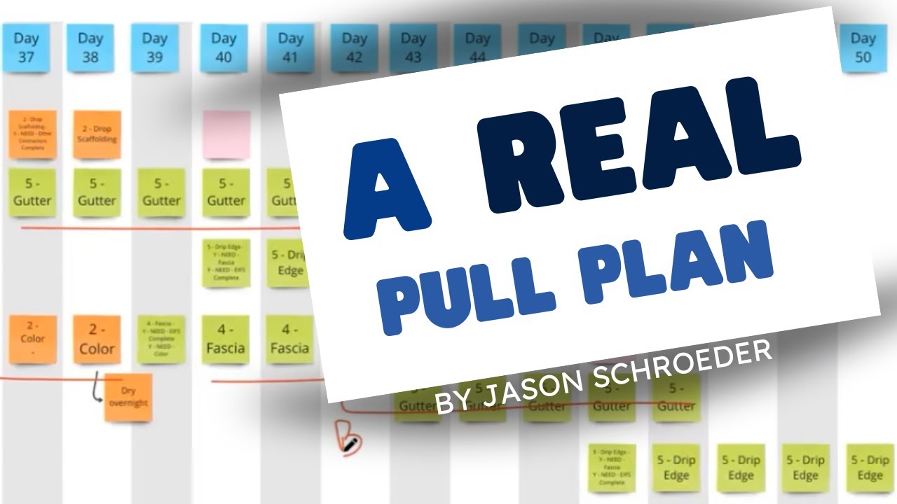 An Example of a Pull Plan - YouTube