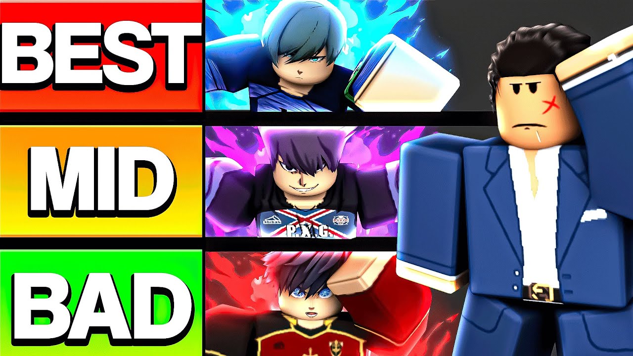 Ranking EVERY STYLE in Blue Lock Rivals.. - YouTube