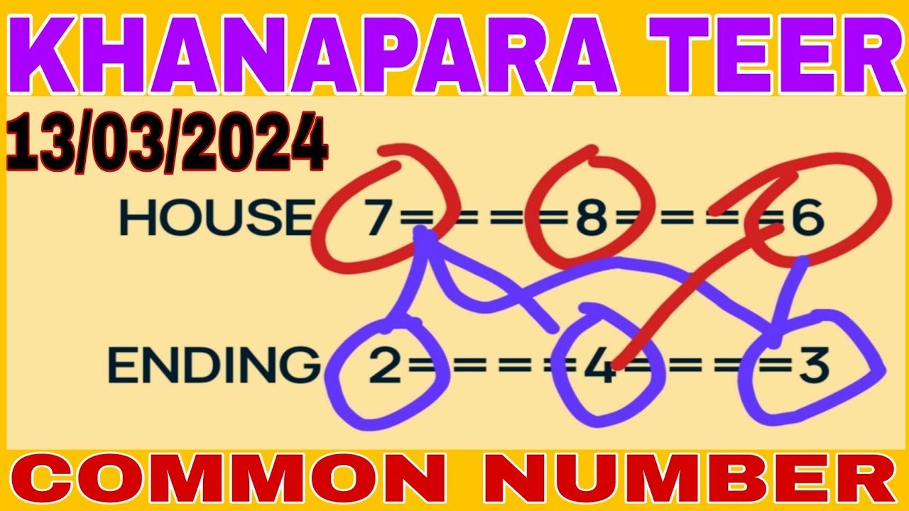 Khanapara Teer Result Today||13/03/2024|| House Ending Common Number ...