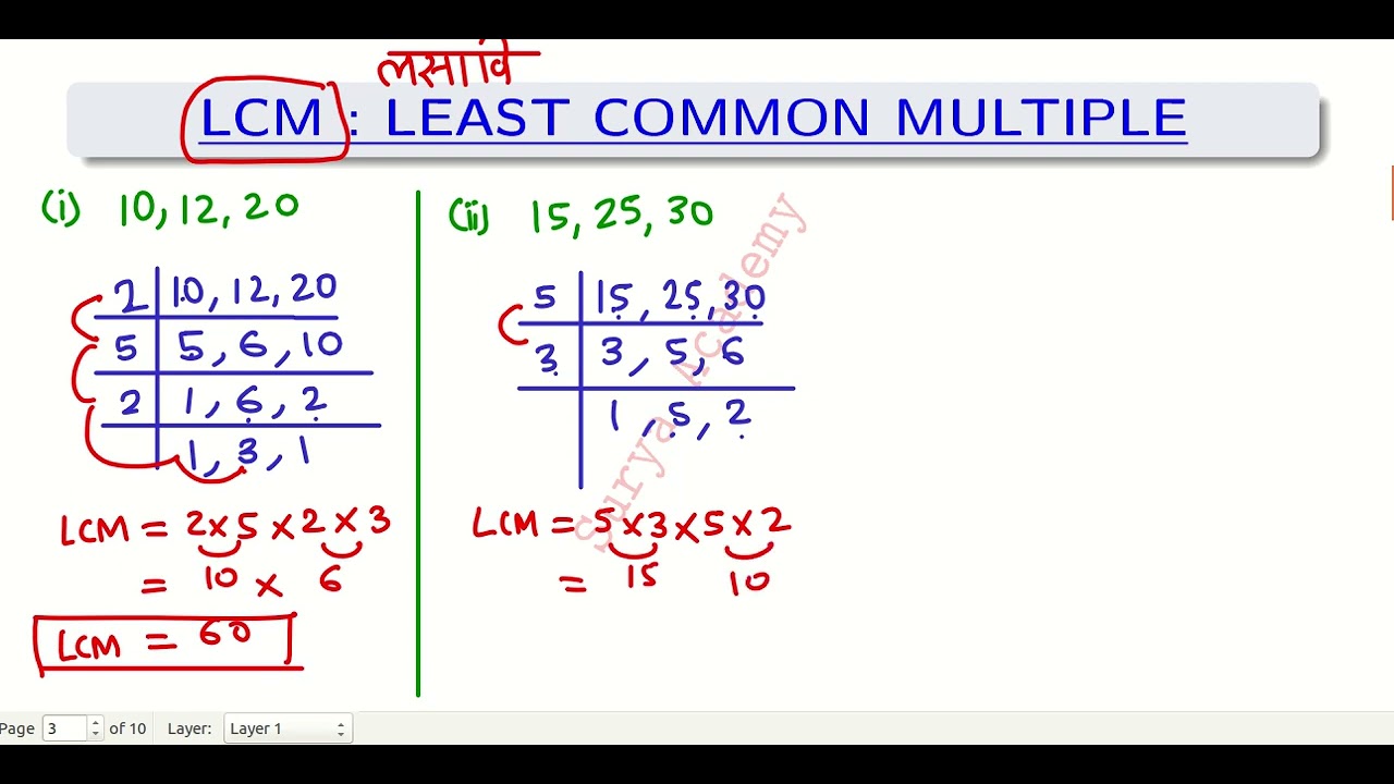 LCM Least Common Multiple Maths Navodaya Exam YouTube LCM Least Common Multiple Maths Navodaya Exam YouTube