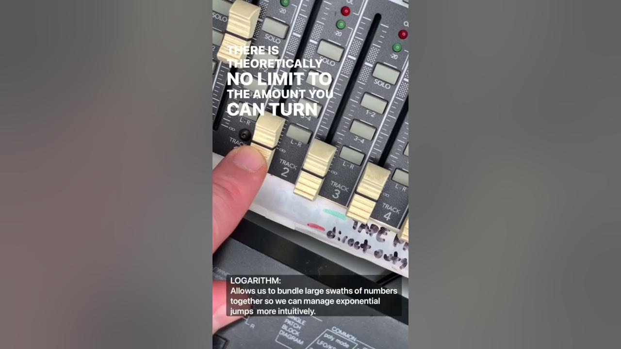 Preparing to understand compression: normalization, dynamic range, and logarithms - YouTube
