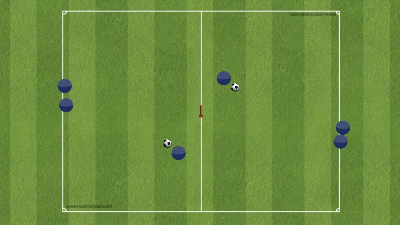 Technical - Passing, Receiving, Opening up - ANIMATION 2 - YouTube