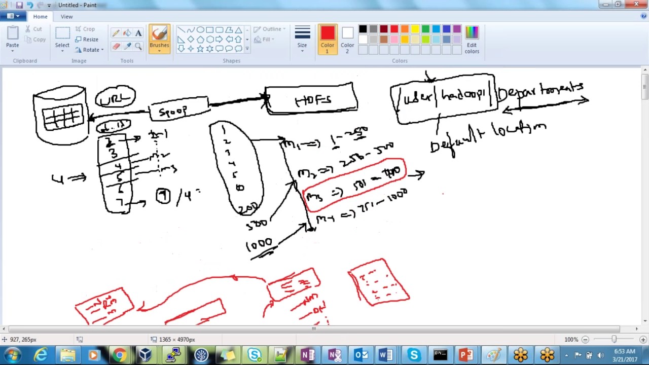 02 Sqoop Import Youtube