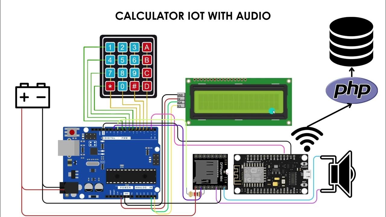 IoT Calculator with audio output | arduino, esp8266, keypad, i2c, dfmodule - YouTube