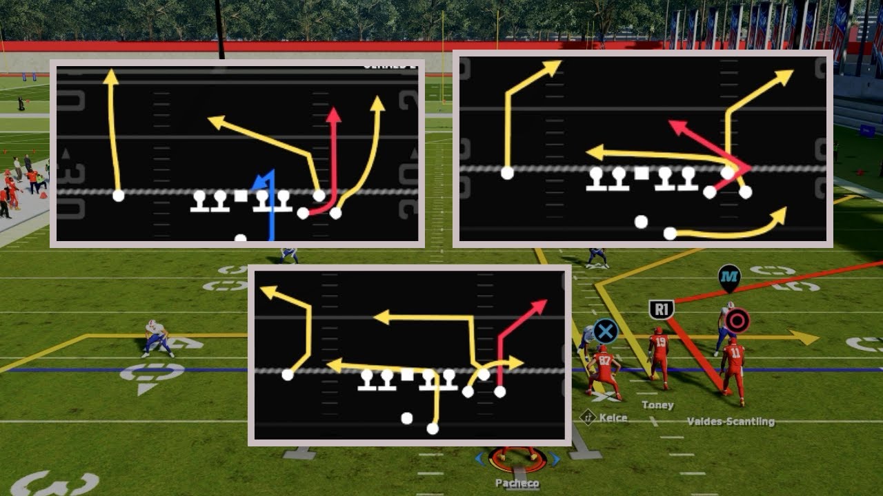 EA Built The #1 Madden Offense - YouTube