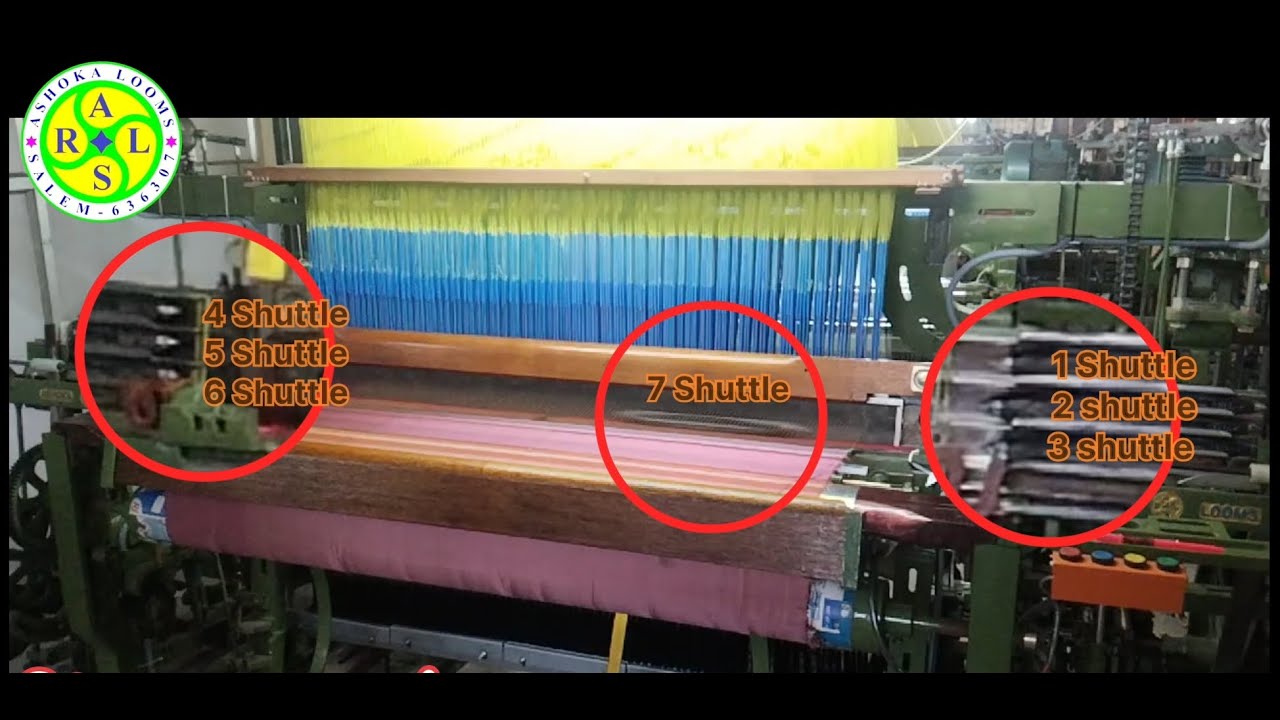 SMART LOOM IN 7 SHUTTLES FULLY ELECTRONIC Manufacture By ASHOKA POWER ...