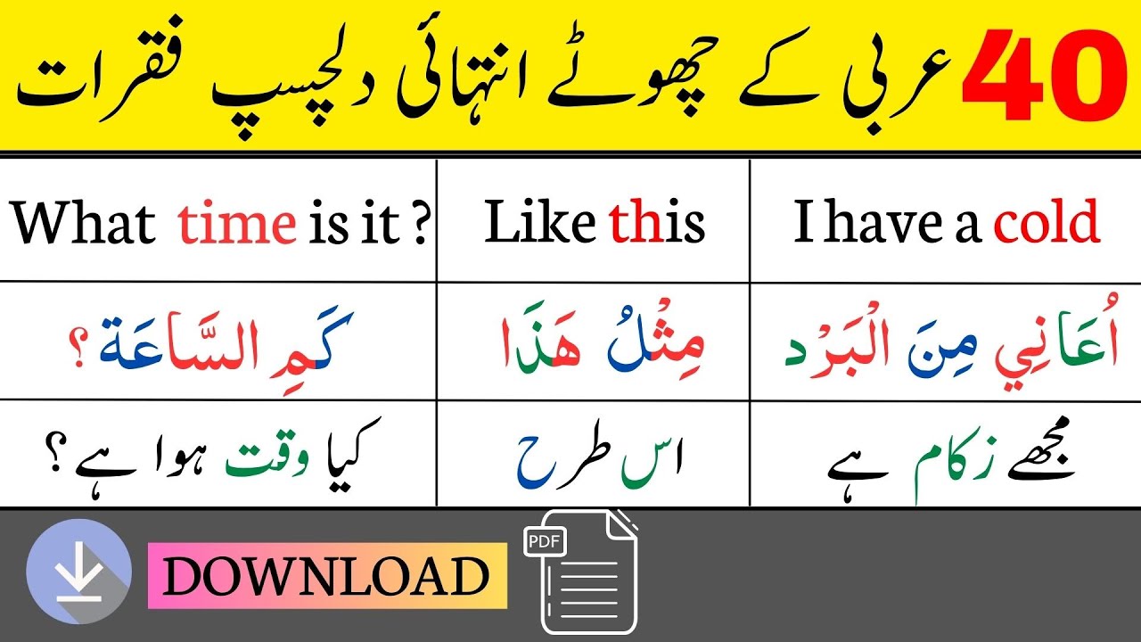 Learn Amazing Arabic Short Sentences | Arabic For Beginners | Arabic ...