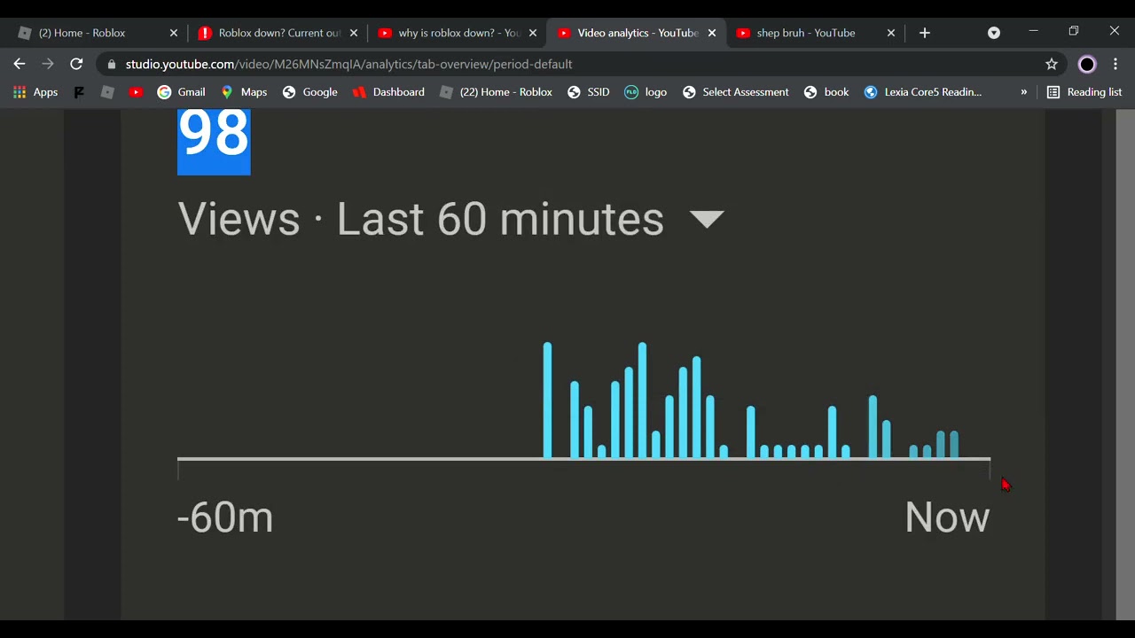 my video getting 100 views - YouTube