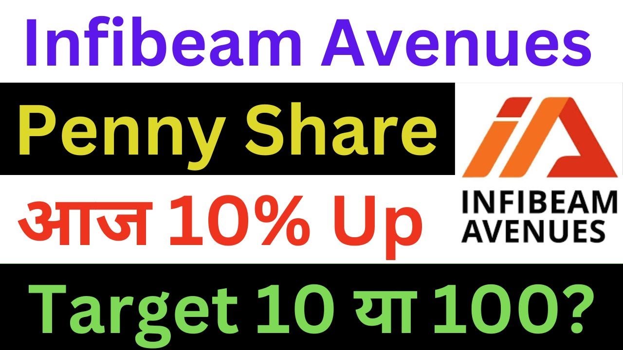 Infibeam Avenues Latest News | Infibeam Share News | Infibeam Stock ...