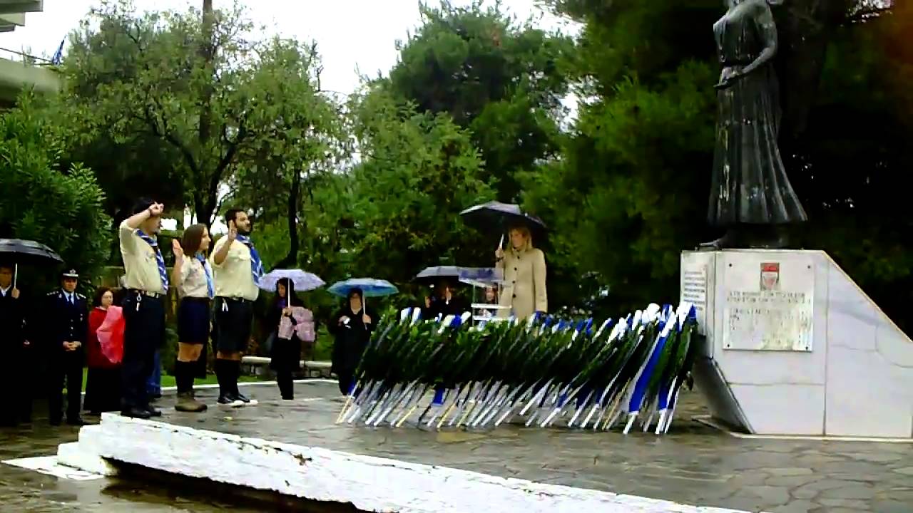 2ο ΣΥΣΤΗΜΑ ΠΡΟΣΚΟΠΩΝ ΠΑΝΟΡΑΜΑΤΟΣ (28/10/2010) - YouTube