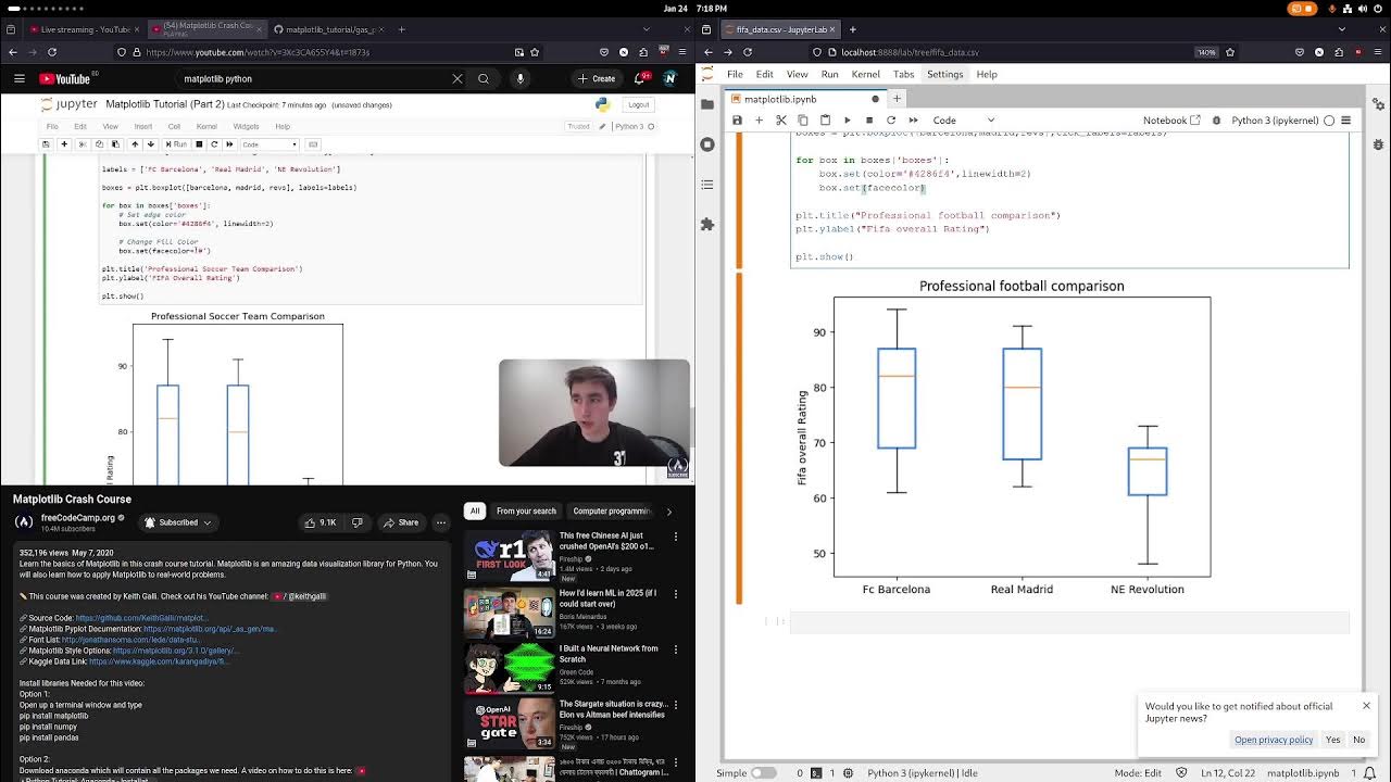 Learning matplotlib - YouTube